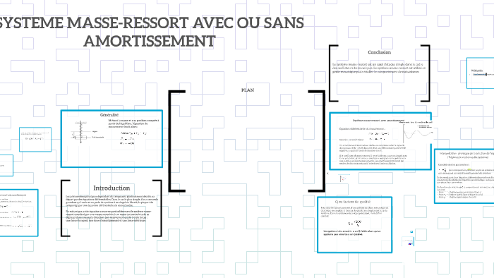 SYSTEME MASSE-RESSORT AVEC OU SANS AMORTISSEMENT by Mounkaila HAMANI on ...