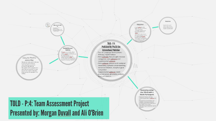 TOLD P-4: Team Assessment Project by on Prezi