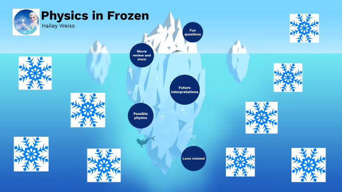 Physics in Frozen by Hailey Weiss on Prezi