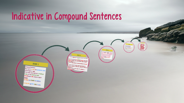 Indicative in Compound Sentences by Maya Williams on Prezi