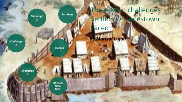 Jamestown challenges by Alfredo Lujan on Prezi