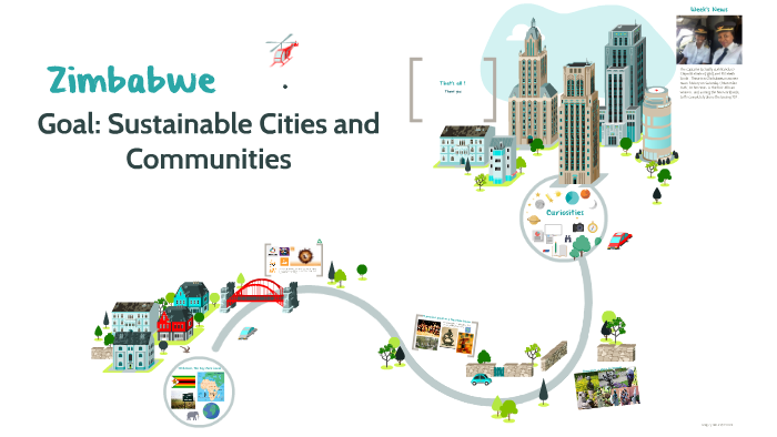 Sustaintable Development Goals in Zimbabwe by Monalisa Azevedo on Prezi
