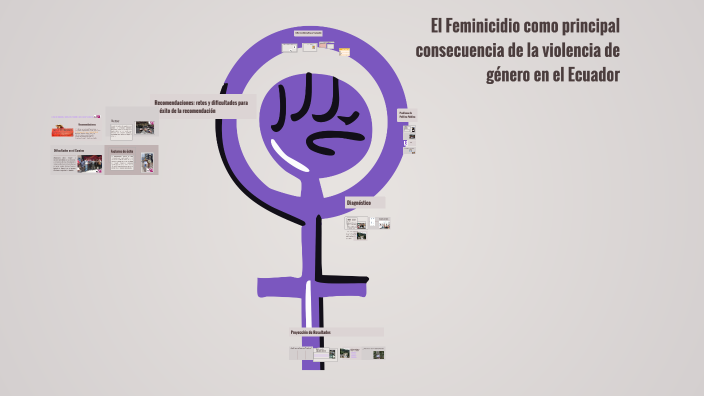 El Feminicidio en Ecuador by maria paz cumbe flores on Prezi