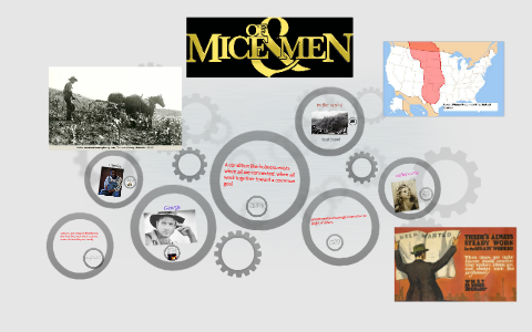 Of Mice & Men by victoria ternes on Prezi