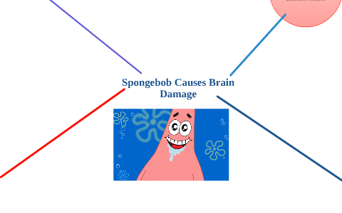 Spongebob Causes Brain Damage by Jack Weinrauch on Prezi