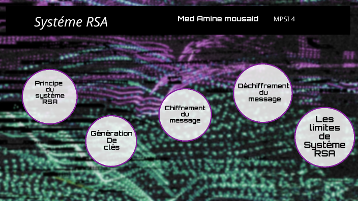 SYSTEM RSA by Mouhamed Amine Mousaid on Prezi