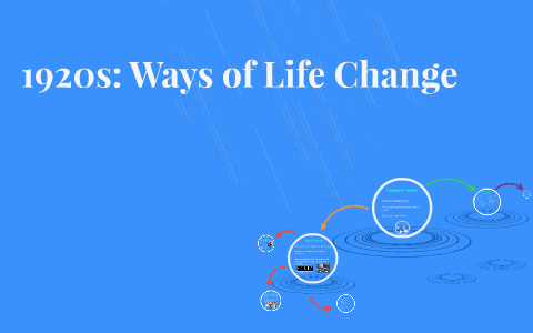 1920s: Ways of Life Change by Austin Lazo on Prezi