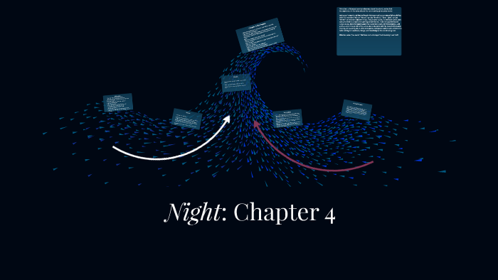 Night: Chapter 4 by Jane Hunt on Prezi