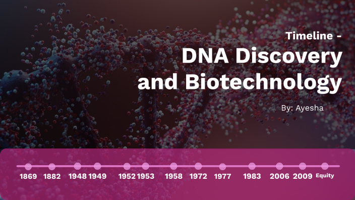 Timeline - DNA Discovery and Biotechnology by AN - 06GV - Calderstone ...
