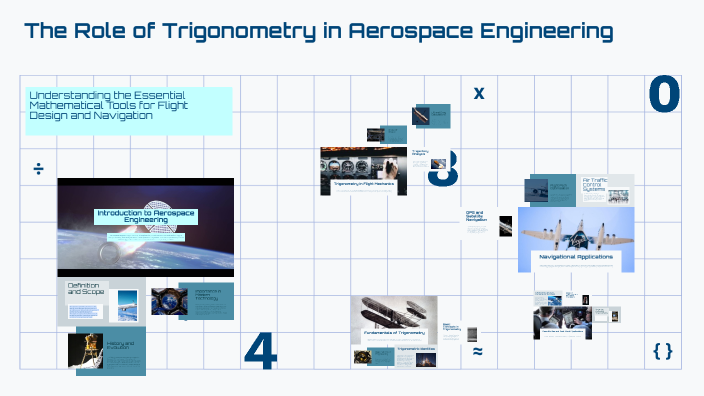 The Role of Trigonometry in Aerospace Engineering by Kathryn Weldy ...