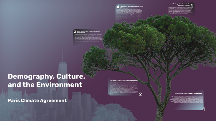 Demography, Culture, and the Environment by Faith Evans on Prezi