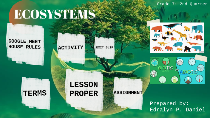 Grade 7 Ecosystems by Edralyn P. Daniel by Edralyn Peñaredondo Daniel ...
