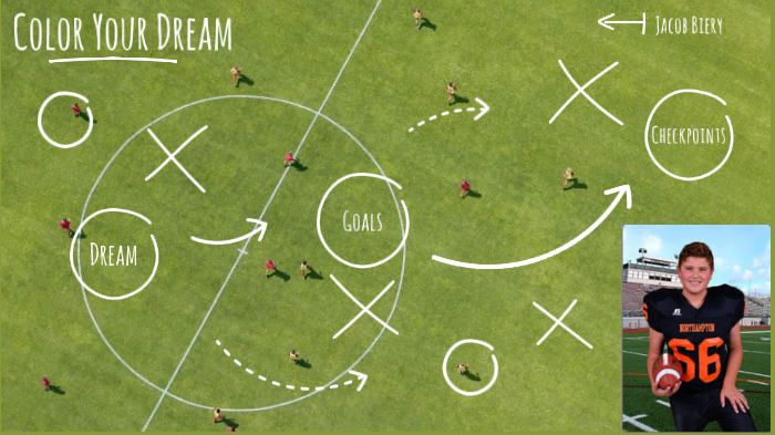 Color Your Dream by Jacob Biery on Prezi