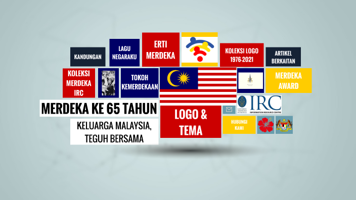 Merdeka 65 Tahun by Nik Hamidi on Prezi