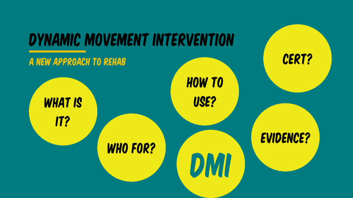 Dynamic Movement Intervention by Chasten Hamilton on Prezi