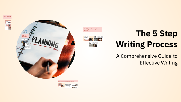 The 5 Step Writing Process by Jack Rosser on Prezi
