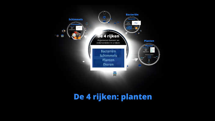 1B - 1D 23/24 De 4 rijken: planten by Katia De Prins on Prezi