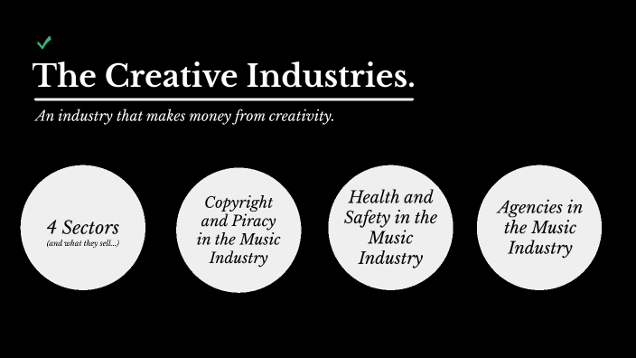 The Creative Industry by Finley Atkins on Prezi