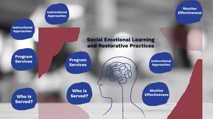 Social Emotional Learning and Restorative Practices by Stephanie ...