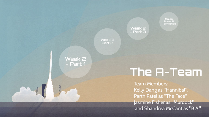 Week 2 - Catapult Exercise by parth patel on Prezi