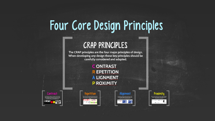 Four Core Design Principles by Brittany Koch on Prezi