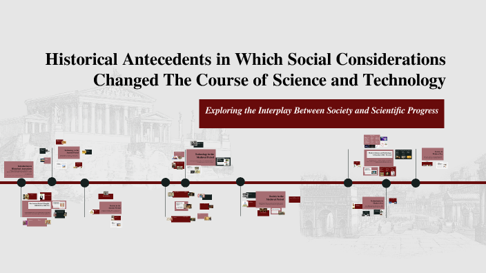 Historical Antecedents in Which Social Considerations Changed The ...