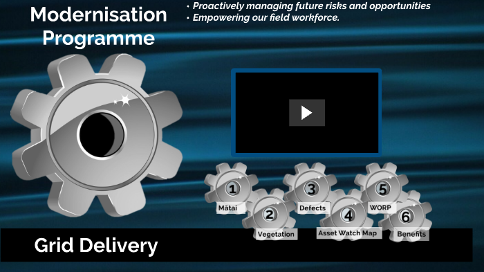 GDMP test by Carl Billington on Prezi