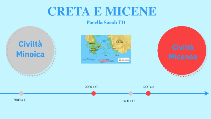 Creta e Micene by Lina Bagnulo on Prezi