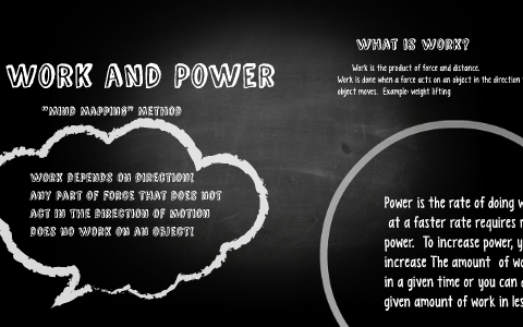 Work and Power! by Brandon Mcgriff on Prezi