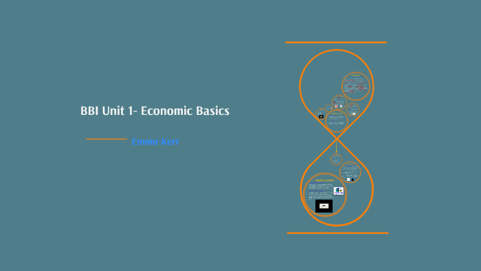 BBI Unit 1- Economic Basics by Emma Kerr on Prezi