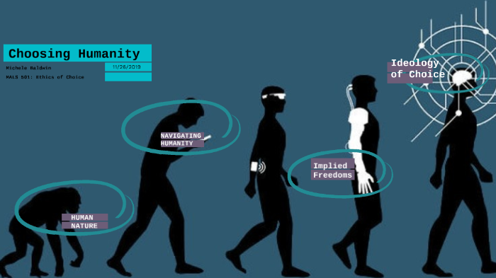 Choosing humanity by Michele Baldwin on Prezi