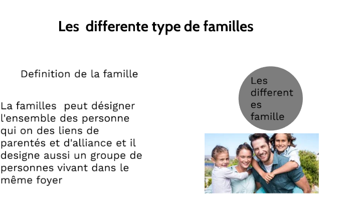 les differente types de familles by manon schwartz on Prezi