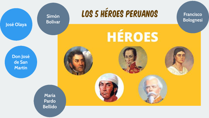 5 héroes Peruanos by ASTRID CAROLINA PERLACIOS PEREZ on Prezi