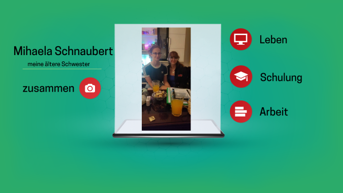 Familie und Verwandte by Megi on Prezi