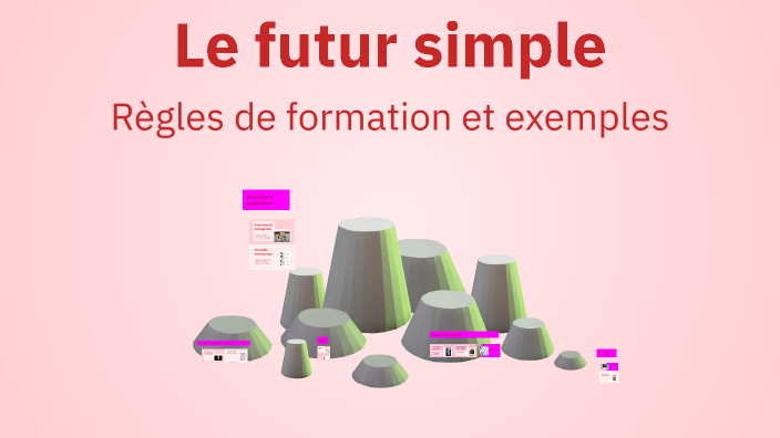 Le futur simple by RUXANDRA OLARU on Prezi