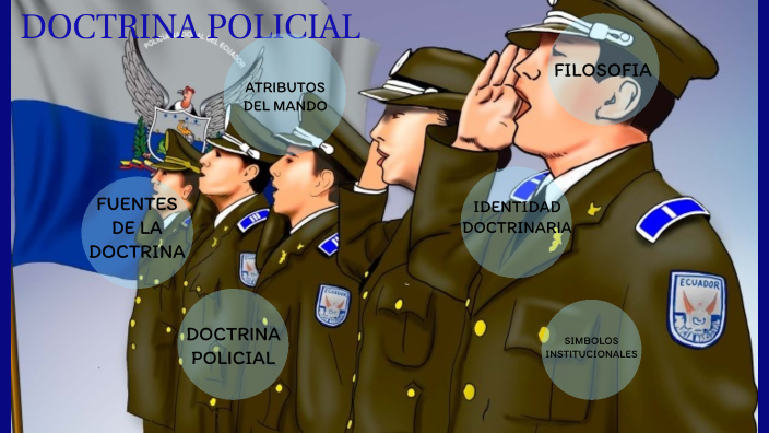DOCTRINA POLICIAL by Byron Ortega Sandoval on Prezi