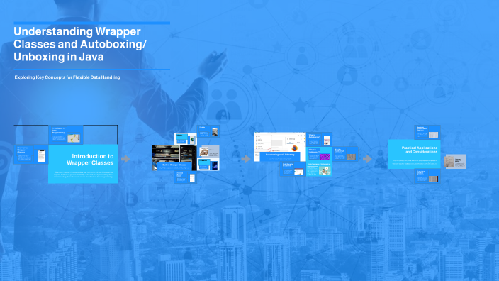 Understanding Wrapper Classes and Autoboxing/Unboxing in Java by James Roger on Prezi
