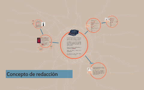 Concepto de redaccion by Manuela Concepcion on Prezi