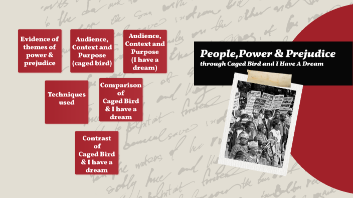 People,Power and prejudice by Ava Power on Prezi