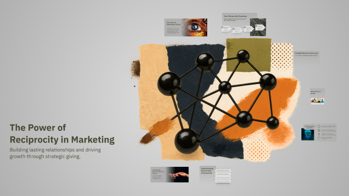 The Power of Reciprocity in Marketing by Marek Szwanke on Prezi
