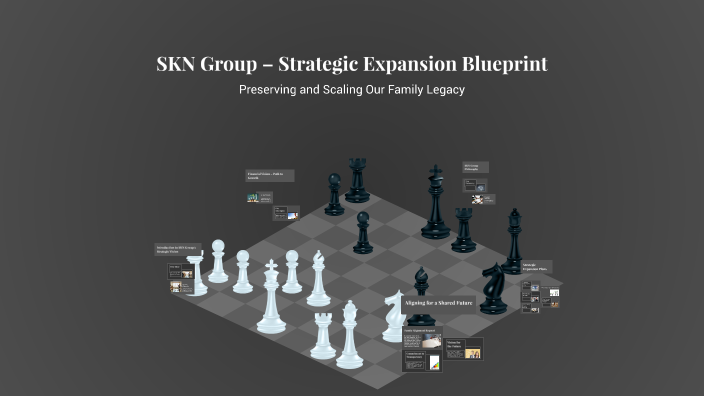 SKN Group – Strategic Expansion Blueprint by Abdullah M Jamil on Prezi