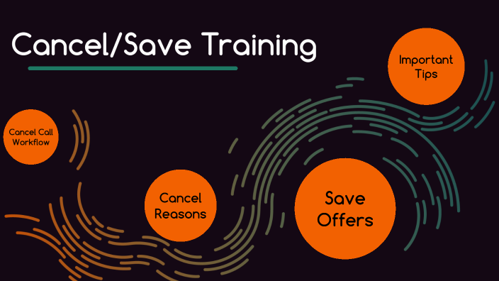 Cancel/Save Training by madison grubb on Prezi