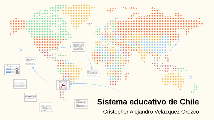 Sistema educativo de Chile by alendro velazquez on Prezi