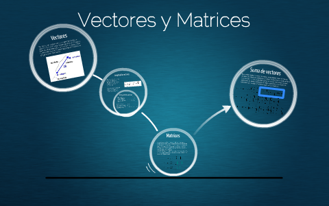 Vectores y matrices by on Prezi