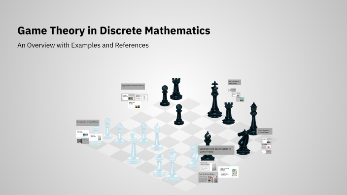 Game Theory in Discrete Mathematics by aqif wahlah on Prezi