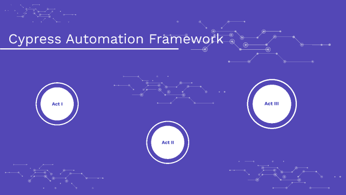 Cypress Automation Framework by deepak j on Prezi