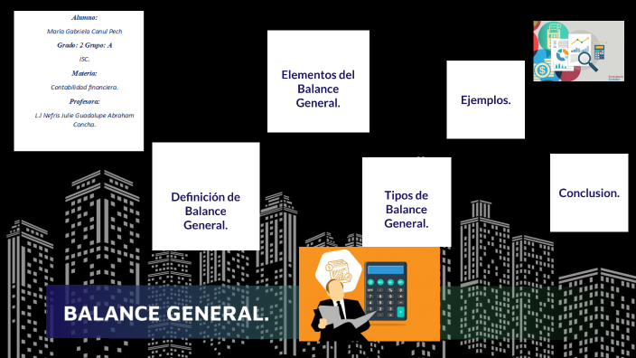 BALANCE GENERAL. by Gabriela pech on Prezi