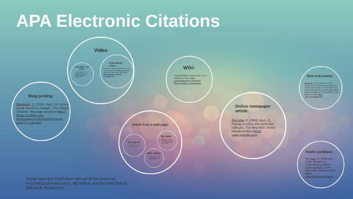 Proper Citation Methods by Larry Spickard on Prezi