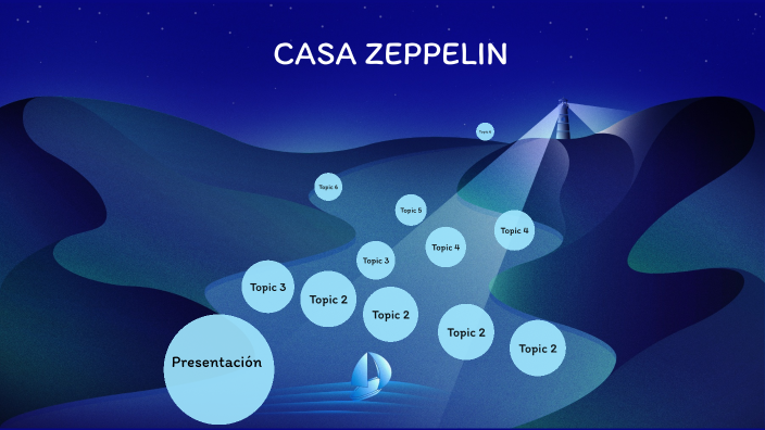 Casa zeppelin by Estefania Hurtado Cadavid on Prezi