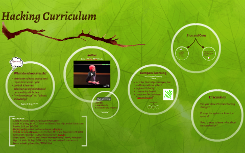 Hacking Curriculum by Mona Altawil on Prezi